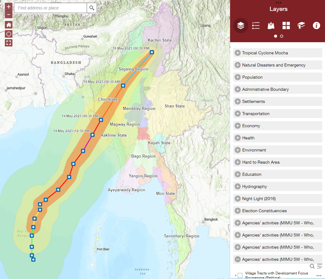 MIMU Weekly Updates | MIMU